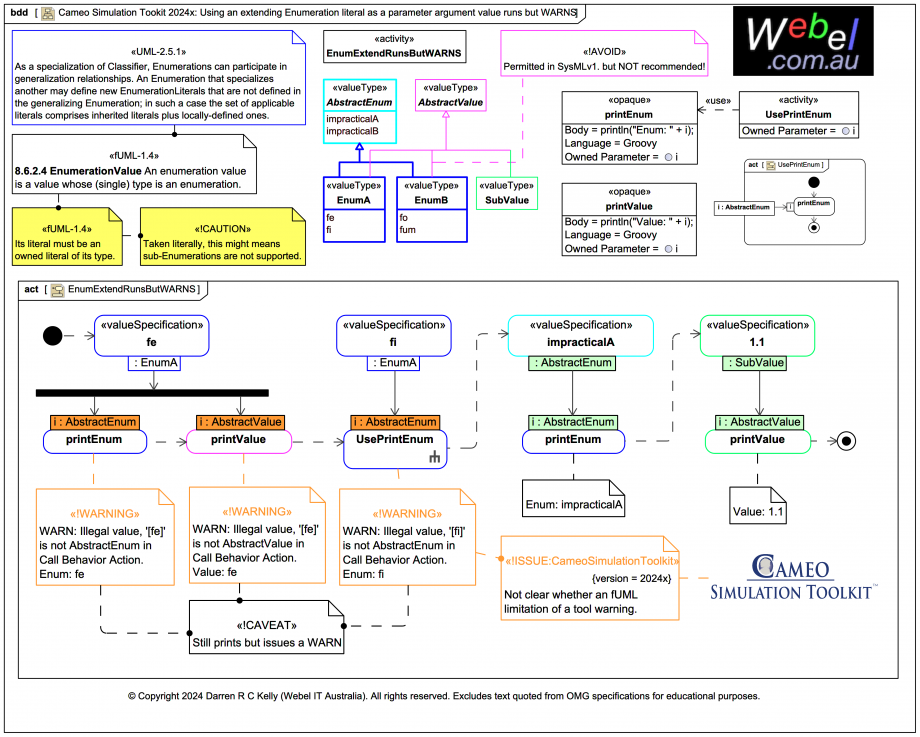 SysMLv1.7/fUMLv1.4: Cameo Simulation Toolkit v2024x: Using an extending Enumeration literal as a ...